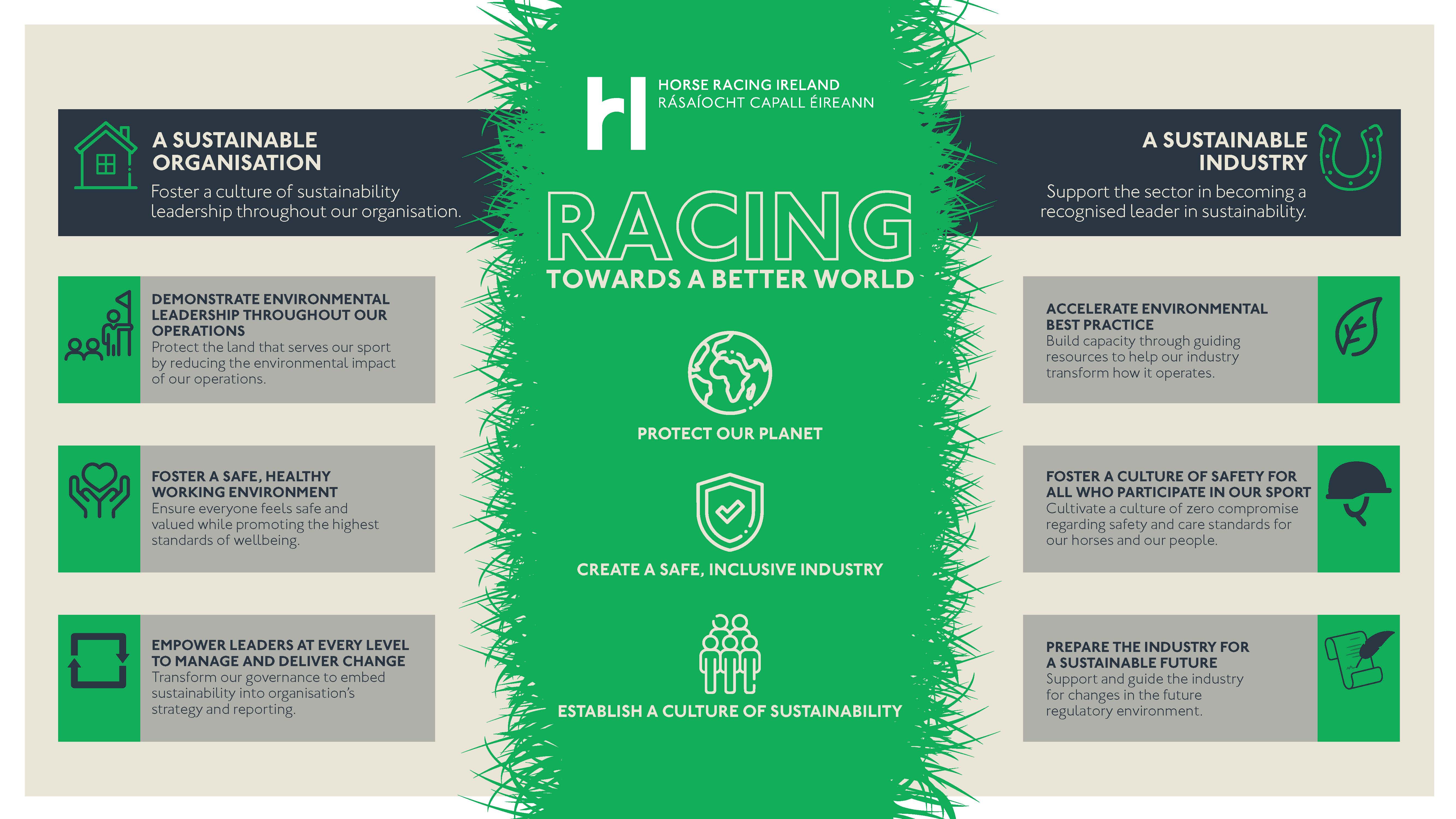 Corporate | Horse Racing Ireland